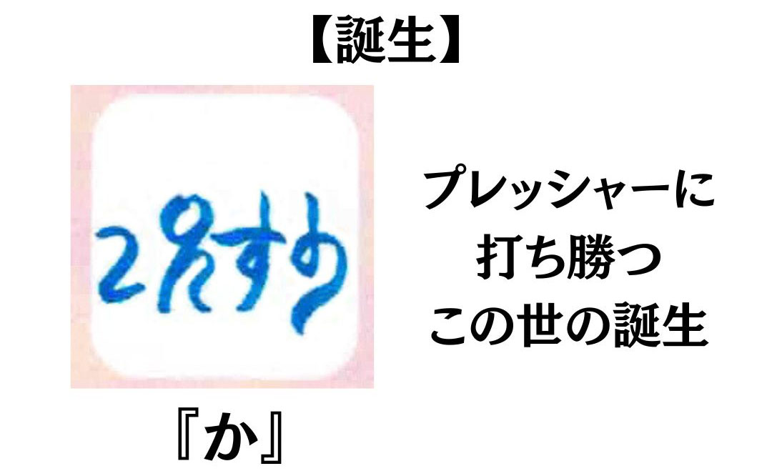 Introduction to the Meaning and Usage of the Japanese Dragon God Letter ...