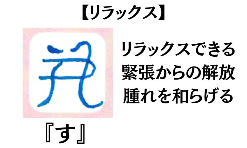 Introducing the Meaning and Usage of the Japanese Dragon God Letter ...