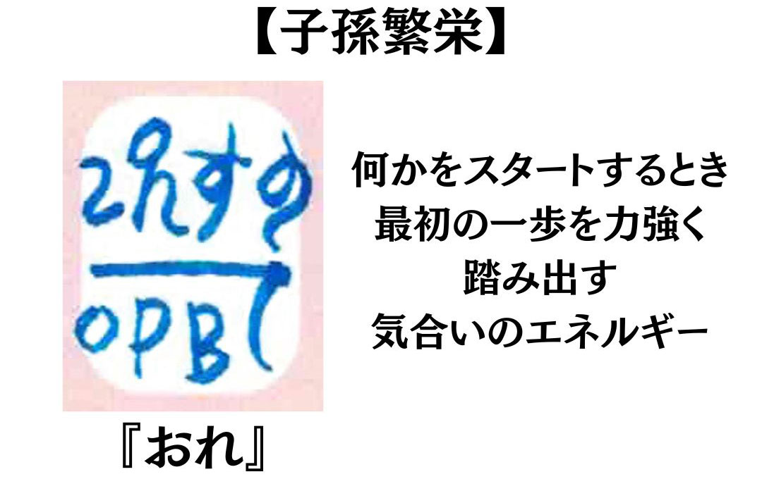 Introducing the Meaning and Utilization of Japanese Dragon God letter ...