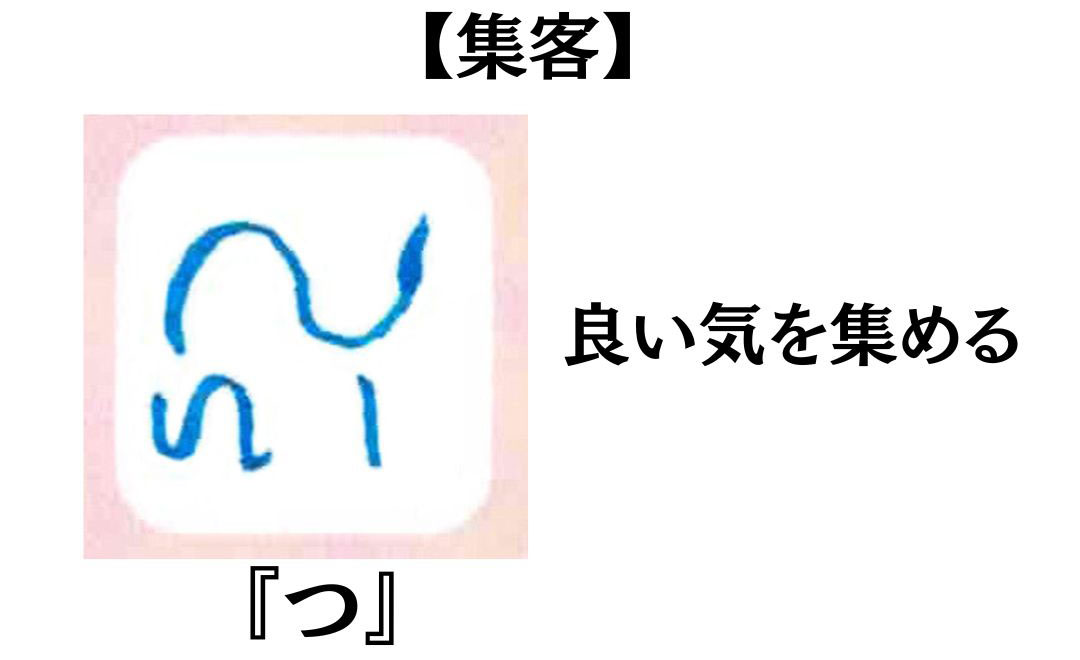 Introducing the Meaning and Usage of the Japanese Dragon God letter ...