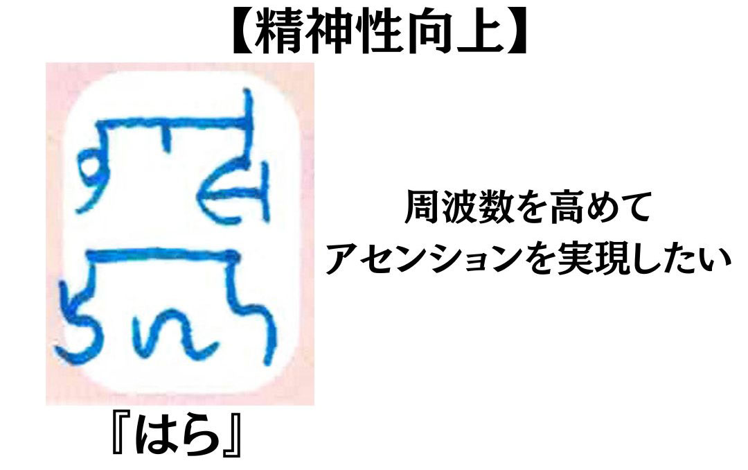 Introduction to the Meaning and Utilization of Japanese Dragon God ...