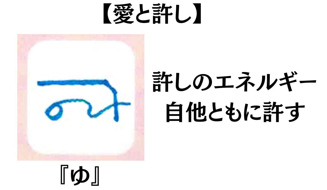 Introducing the meaning and usage of the Japanese Dragon God letter ...