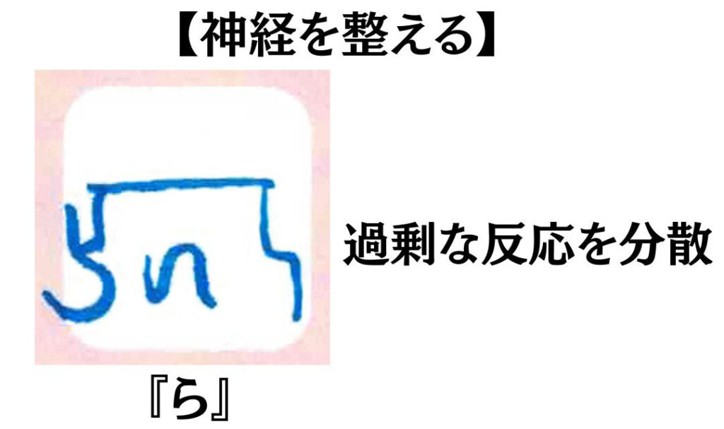 Introducing the meaning and usage of the Japanese Dragon God letter ...