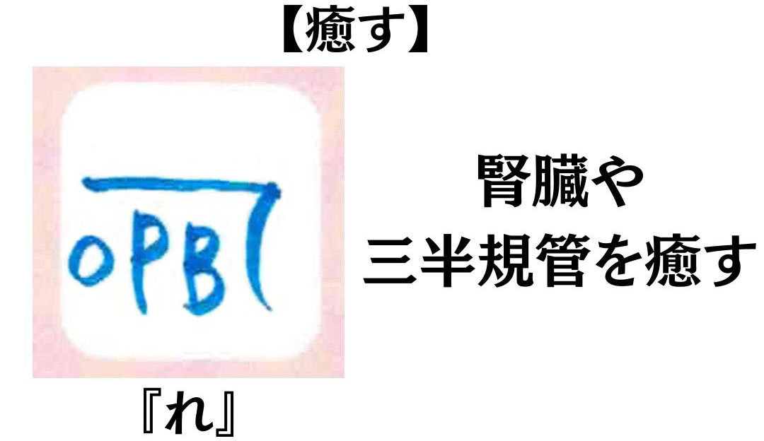 Introduction to the Meaning and Utilization of Japanese Dragon God ...